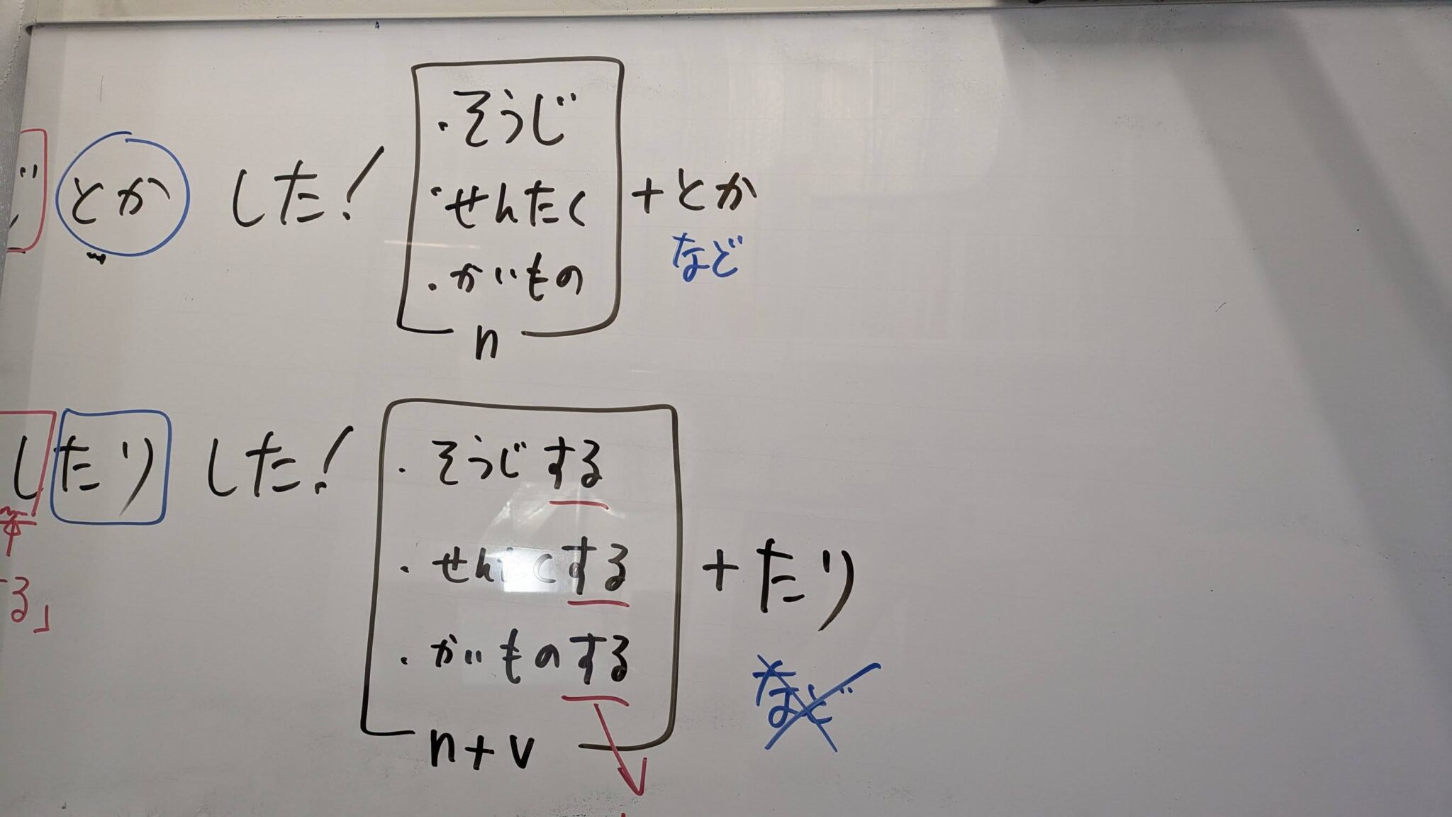 The Difference Between 「～たり」 and 「～とか」 in Japanese – Authentic Japanese